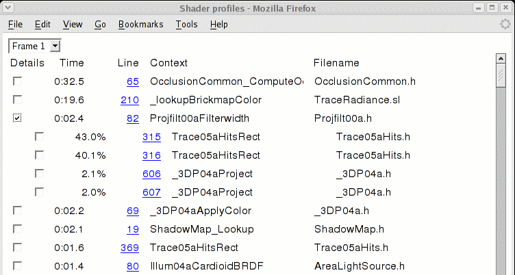 Shader Profiling & 診断